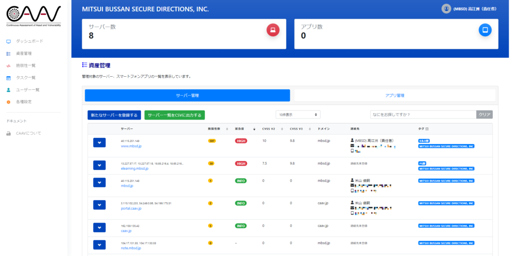 CAAV | サイバーセキュリティ対策プラットフォーム「CAAV」の紹介