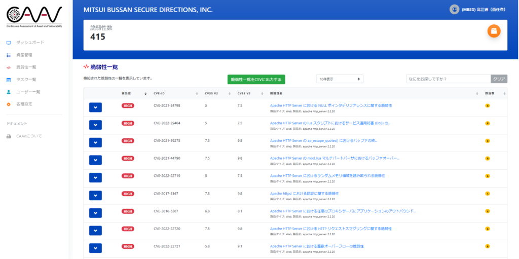 CAAV | サイバーセキュリティ対策プラットフォーム「CAAV」の紹介
