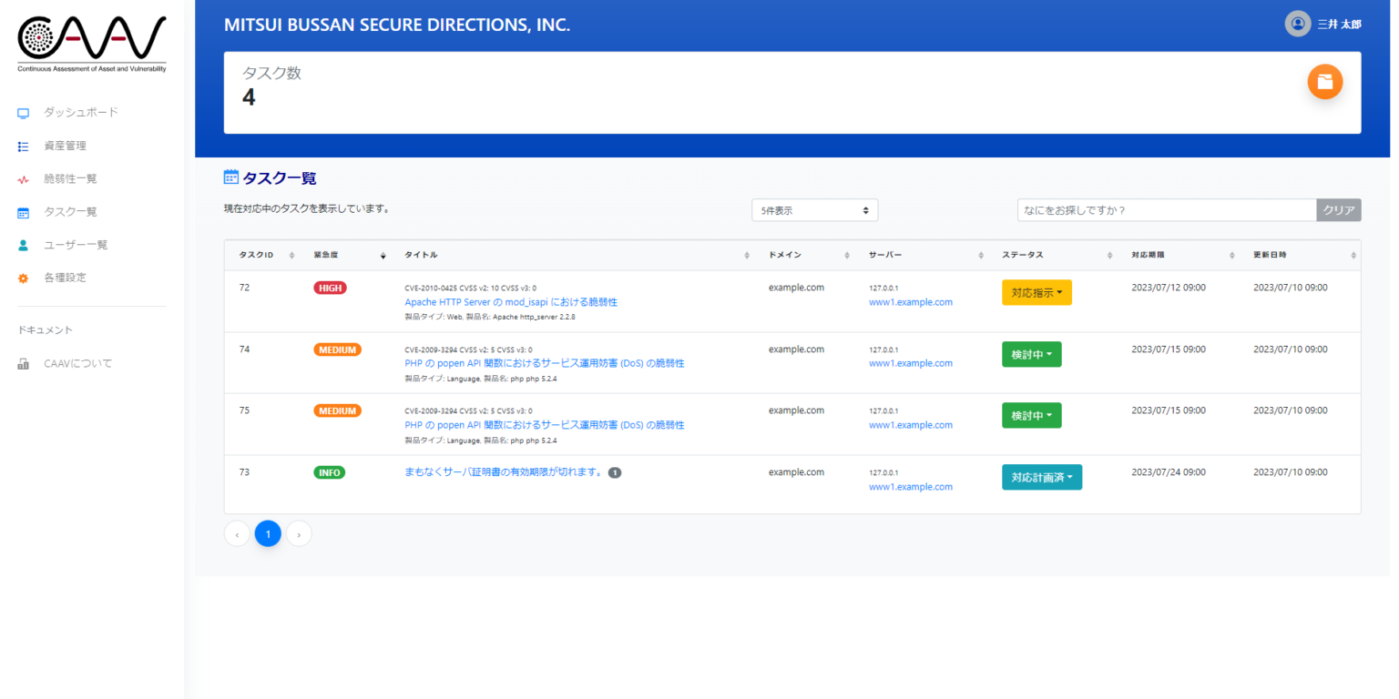 CAAV | 「CAAV」機能概要