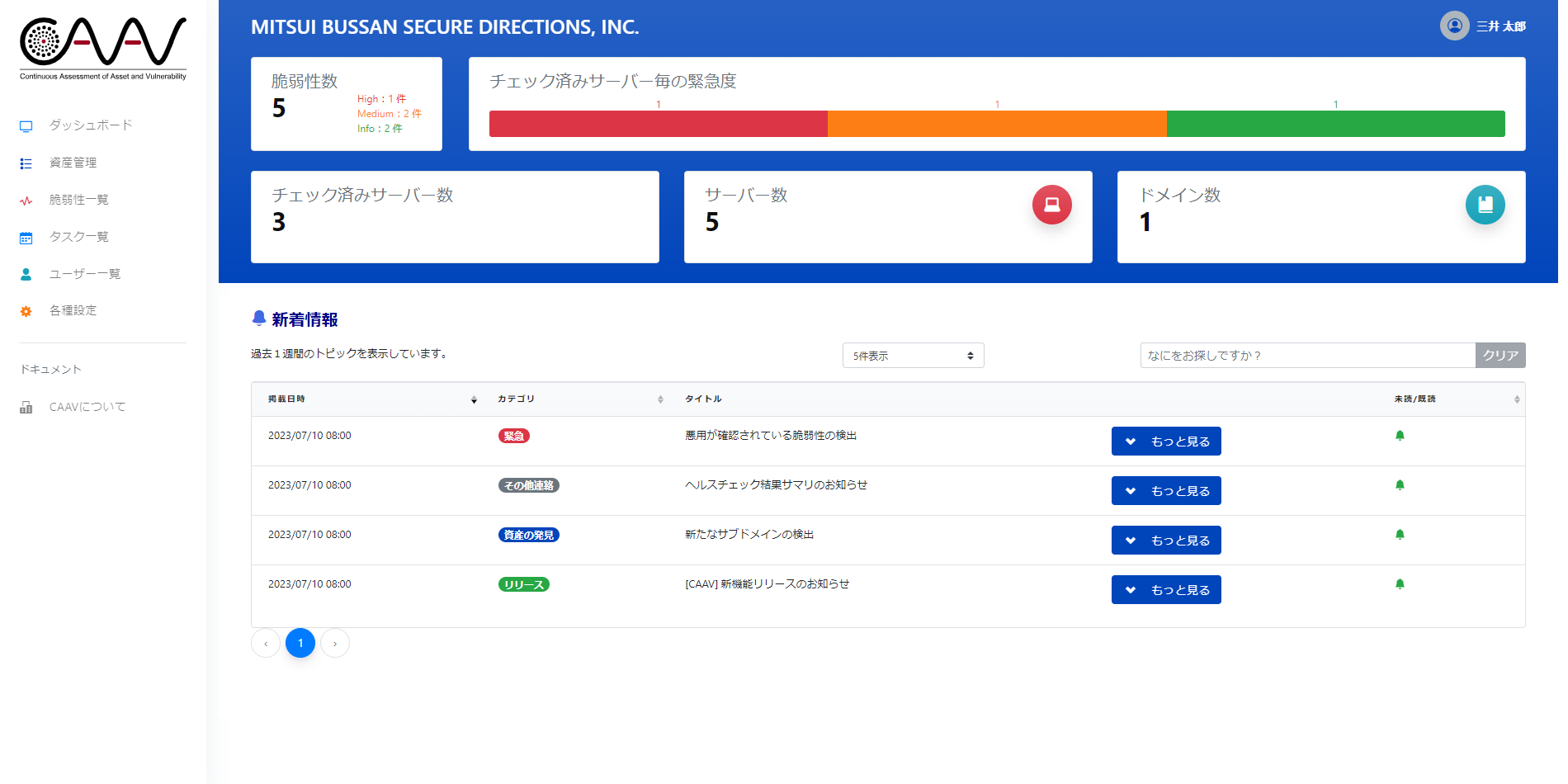 CAAV | 「CAAV」機能概要